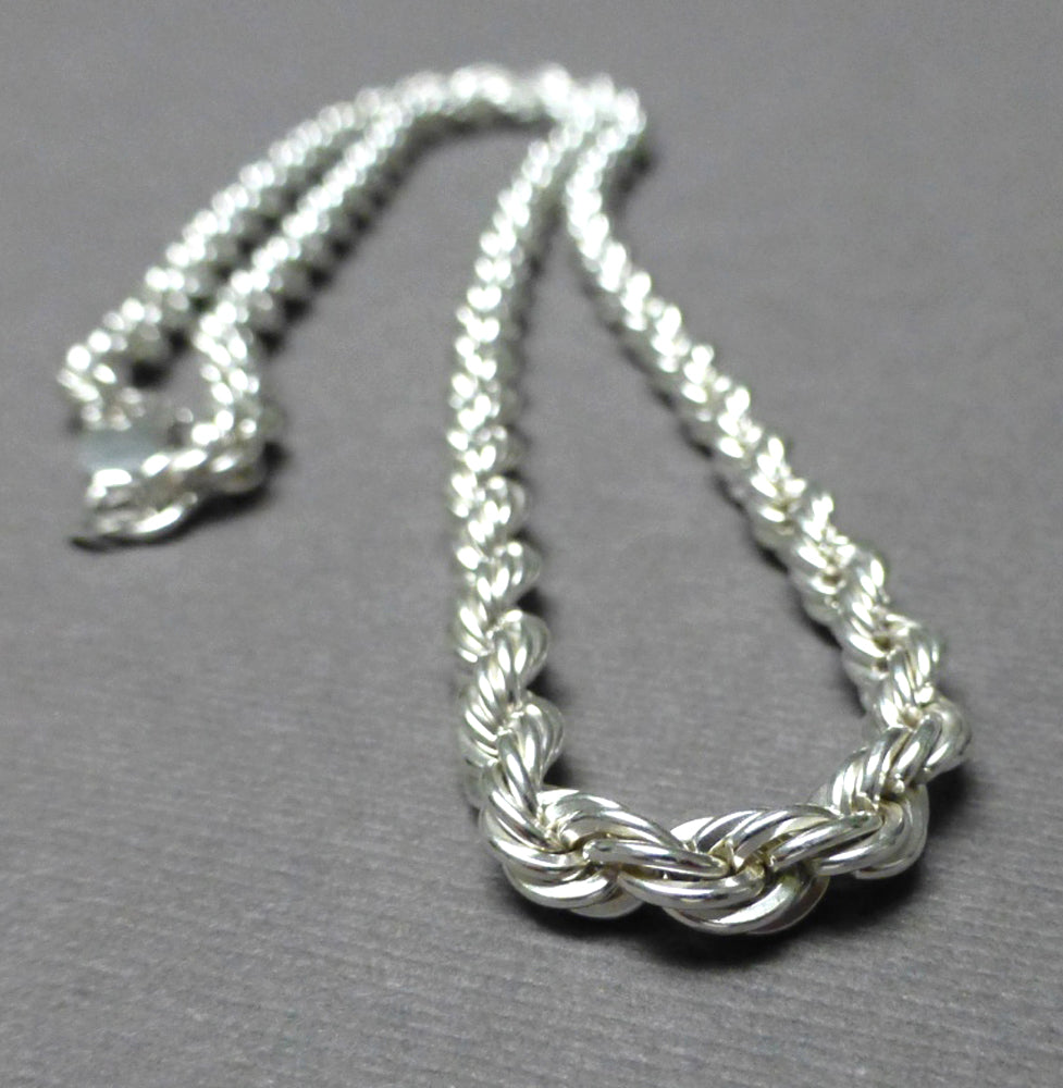 The Chain Gang! – Fleur de Life Jewelry